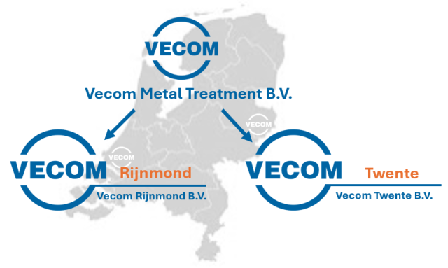 Volg ons | Vecom Group
